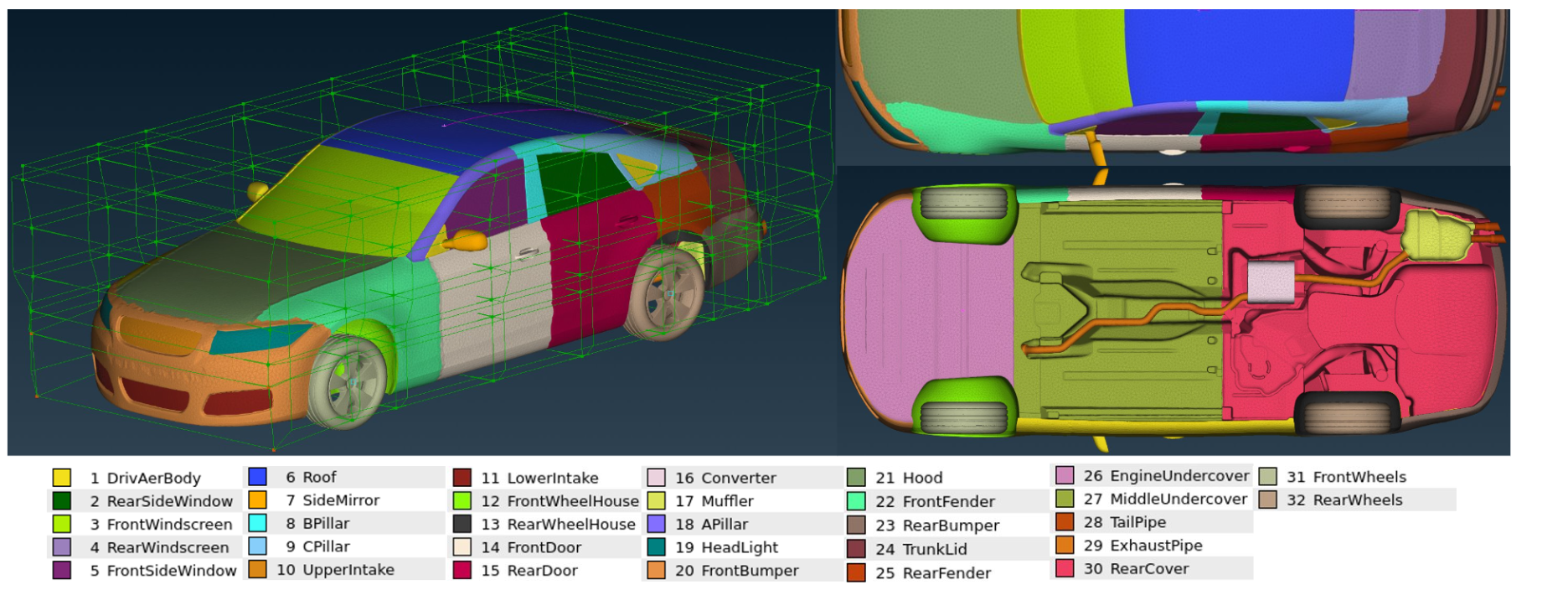 DrivAerNet - PaddleScience Docs