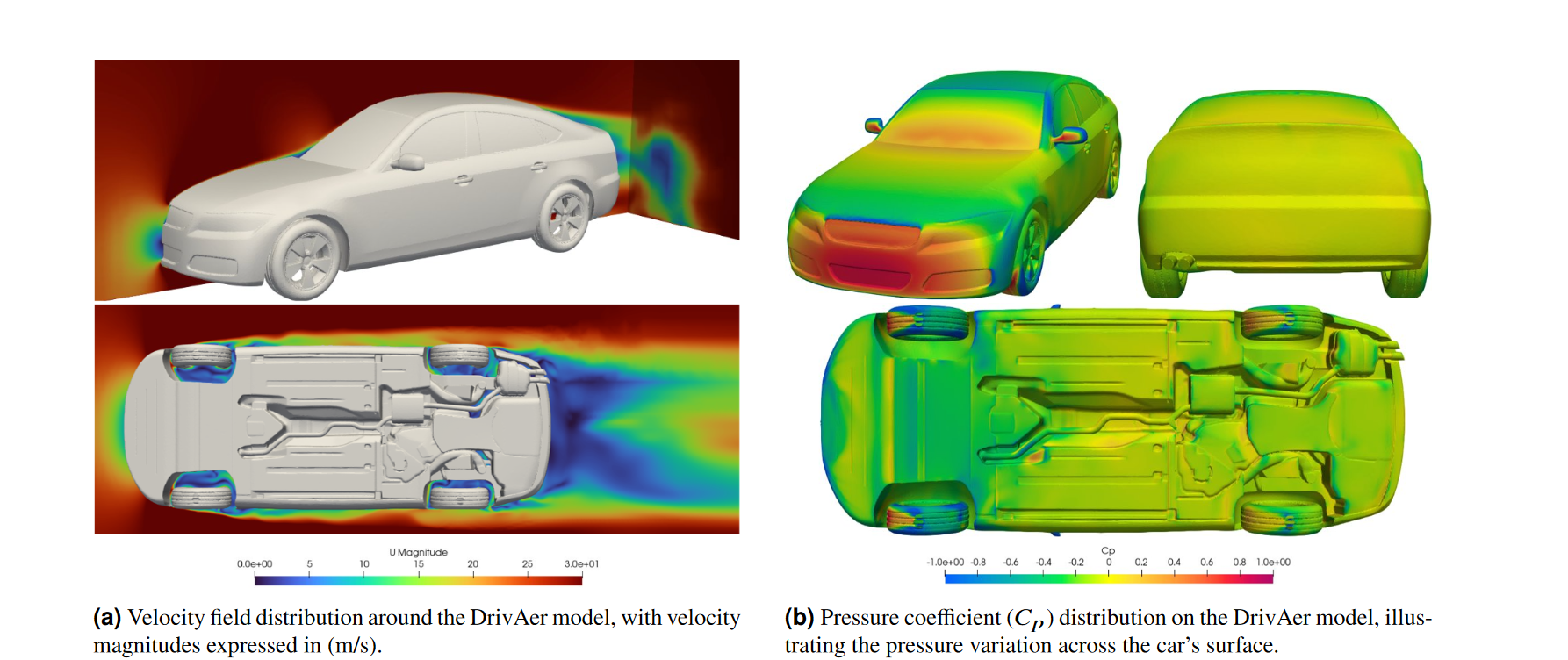 DrivAerNet - PaddleScience Docs